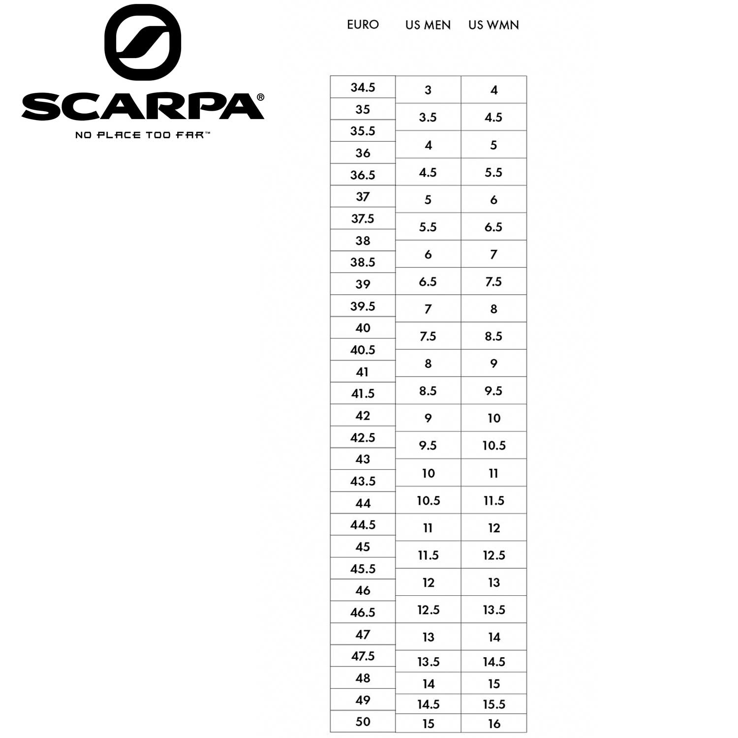 Scarpa Zodiac GTX Waterproof Hiking Boots